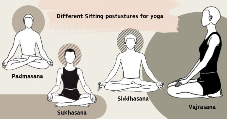 Meditation and Pranayama: 4 Essential Sitting Positions for Excellent ...